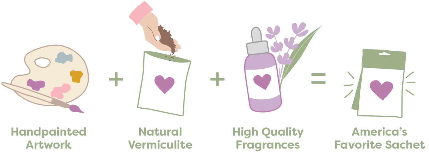 How To Use a Sachet – Fresh Scents